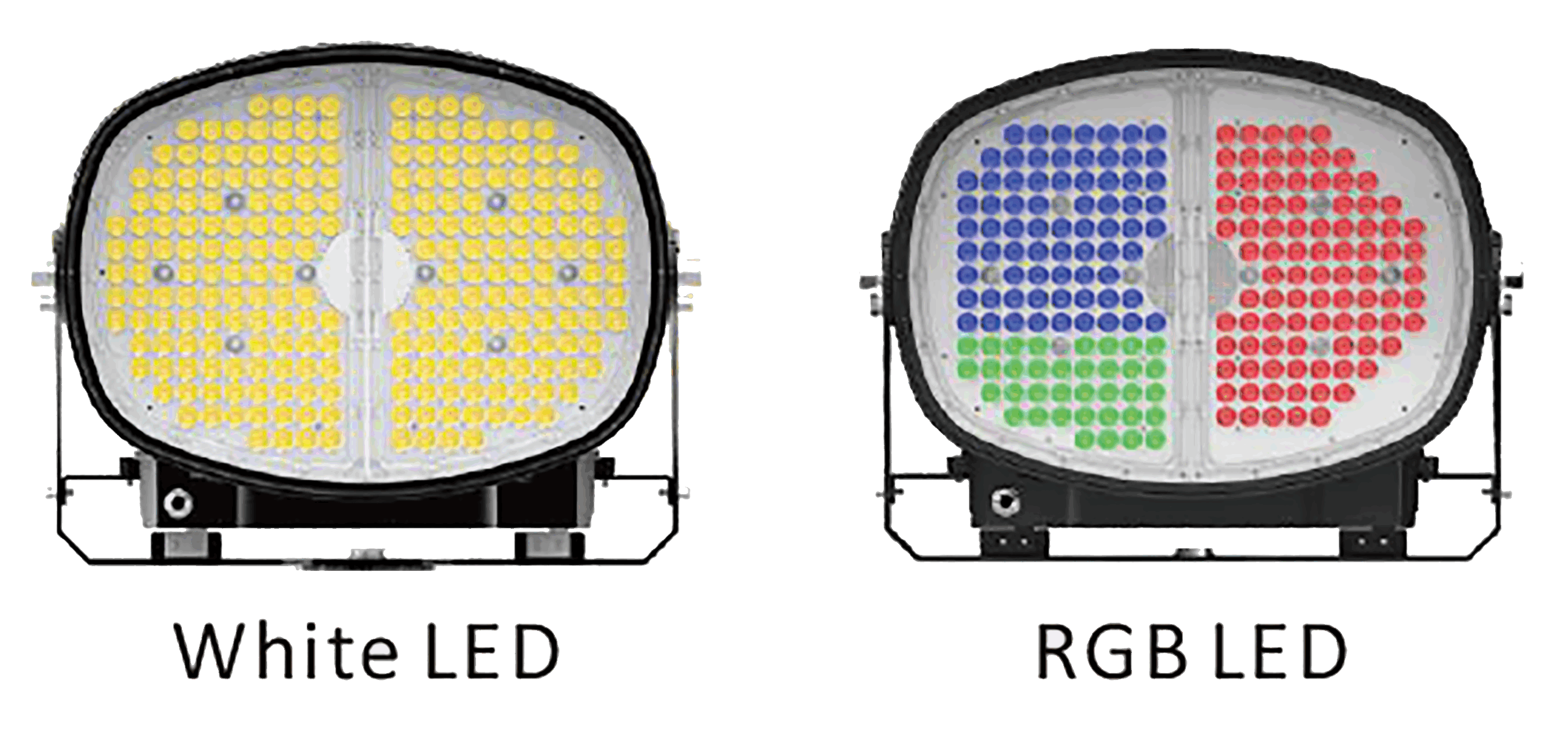 StadiumPro | National LED